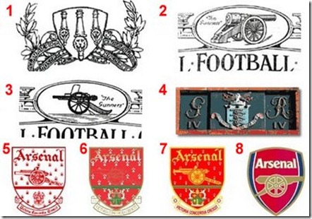 Goonerhood: Arsenal Logo History (Picture)